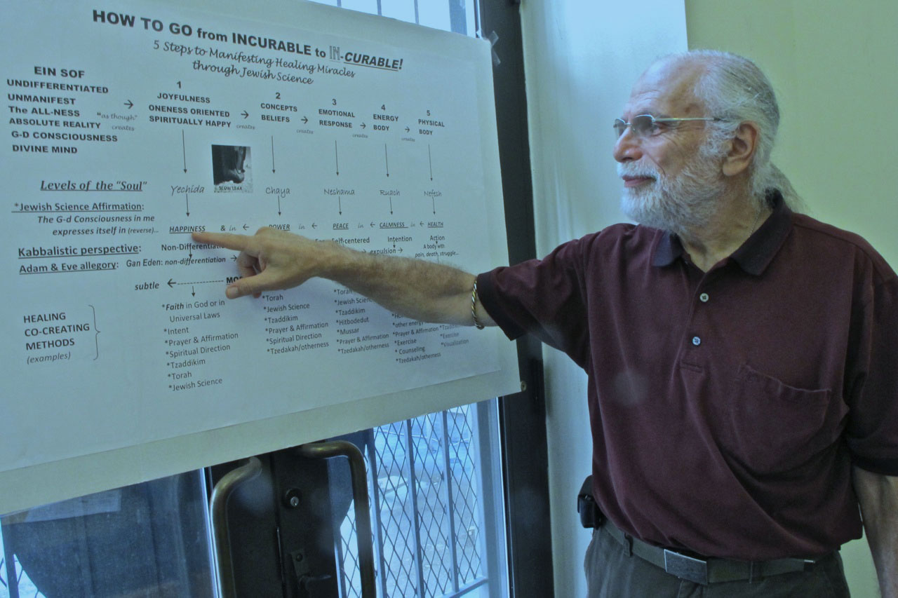 Jewish Science - The MAKOR Center for Spiritual Judaism